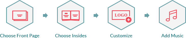 Select your eCard theme - eCardShack